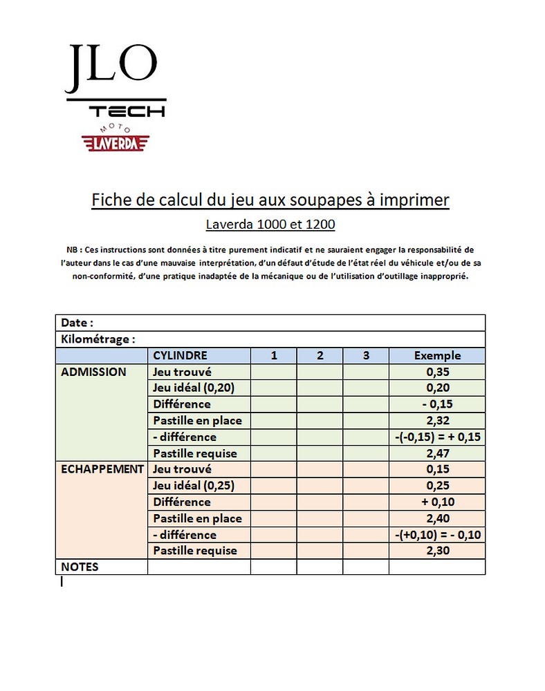 Fiche de calcul des pastilles de soupapes Laverda 1000 et 1200 - Valve ...